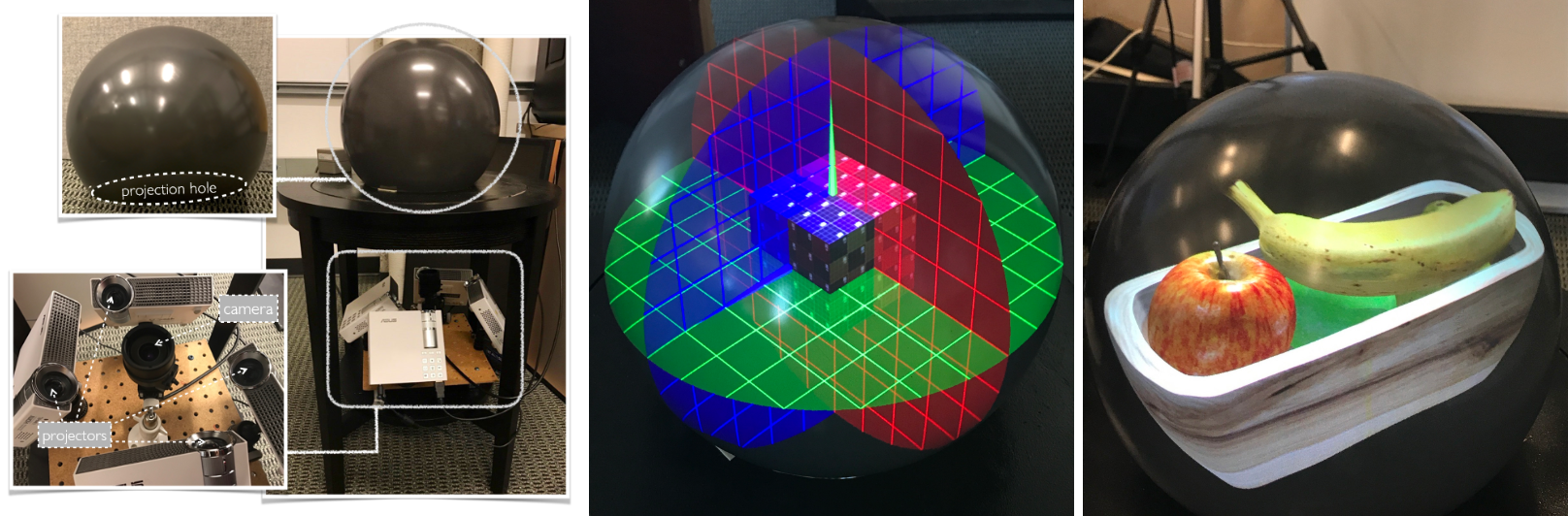 Crystal: a spherical Fish Tank VR display {#crystal} | Qian Zhou