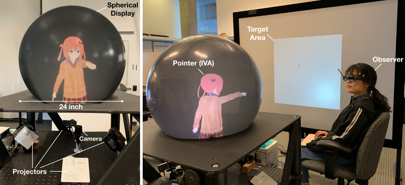 Crystal: a spherical Fish Tank VR display {#crystal} | Qian Zhou